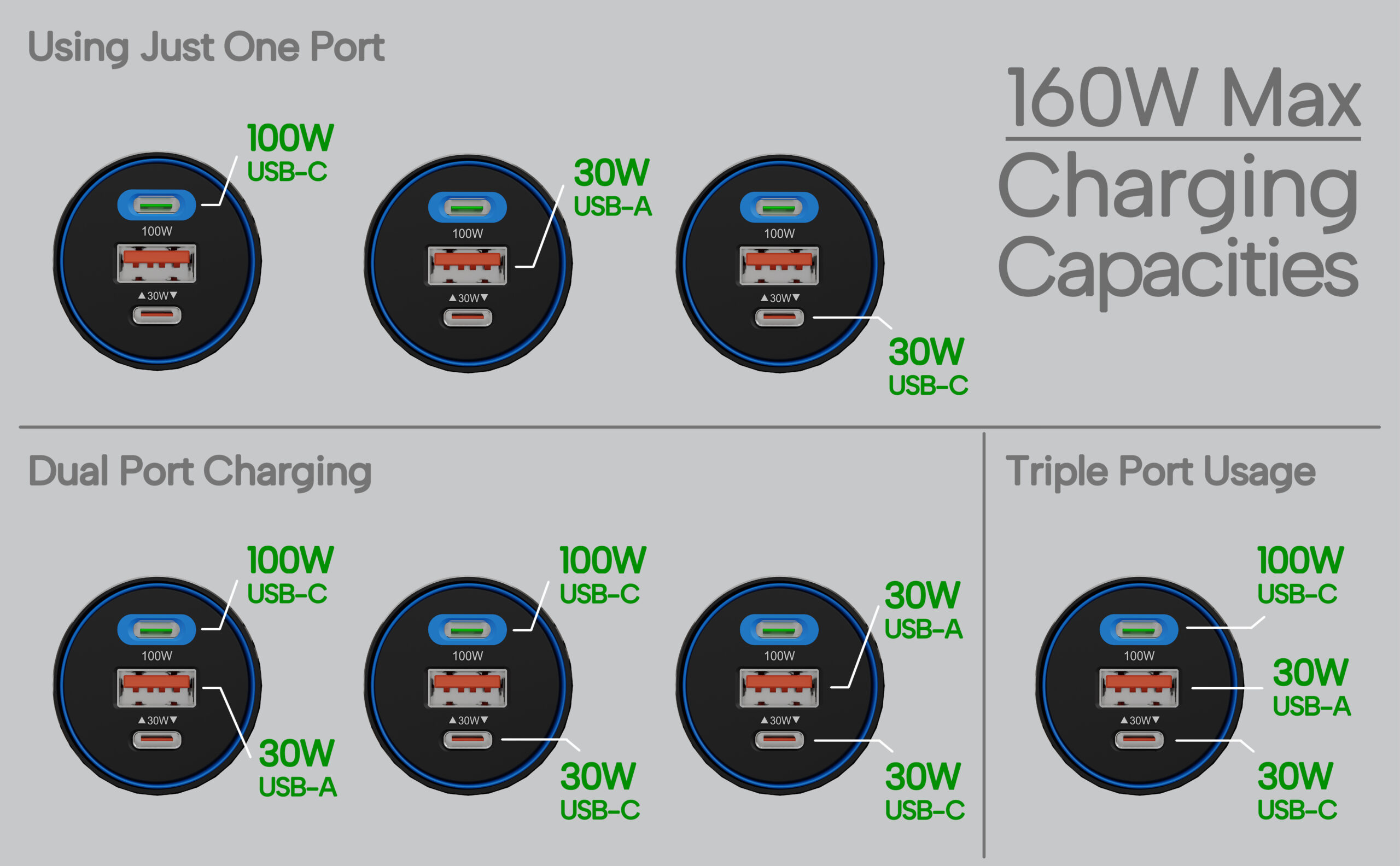 Understanding Device Compatibility with High-Wattage Chargers | Memory ...