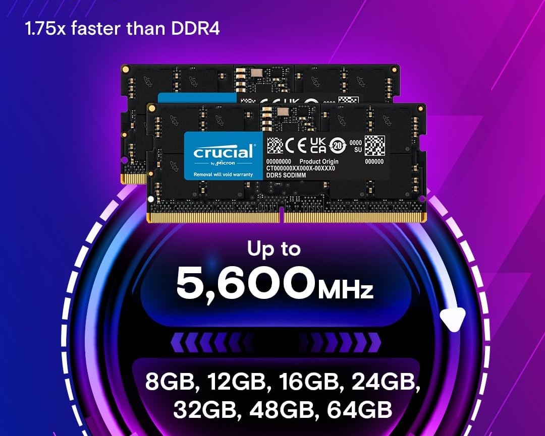 The Rise of DDR5: What Businesses Need to Know | Memory Shop ...