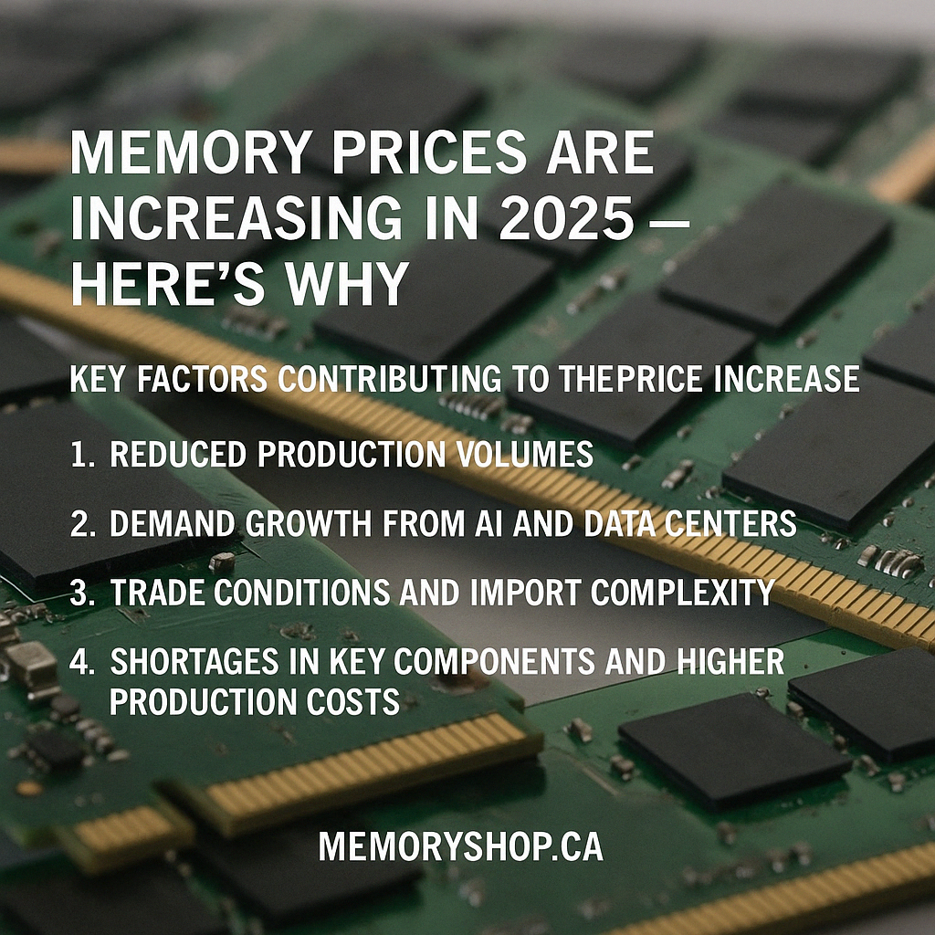 Why Are Memory Prices Rising in 2025? What Canadian Businesses Should ...