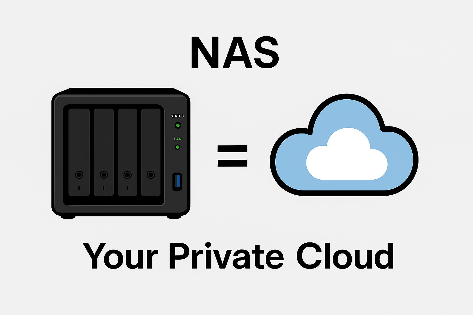 Beginner’s Guide to NAS: What It Is and Why Canadian Businesses Need It ...